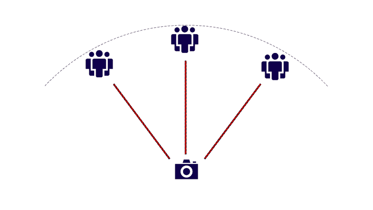 As you can see, the focal plane is curved. This is important to keep in ...