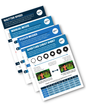 Manual Mode in 7 Days